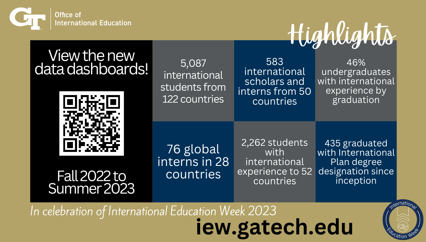 International Education Gatech - Career Education